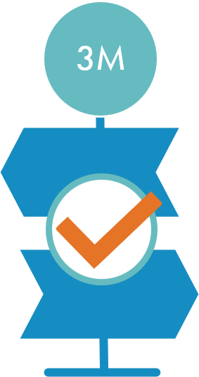 Prostate MRI Reading Software | Quantib® Prostate